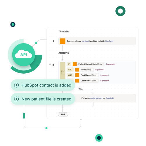 Semble Connect: Healthcare Automation That Scales